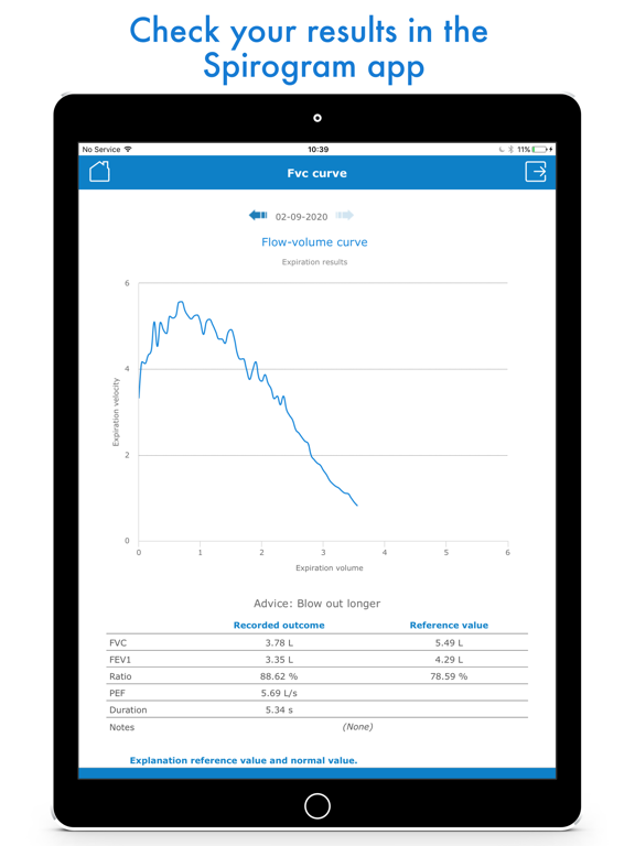 Spirogram for iOS (iPhone/iPad/iPod touch) - Free Download at AppPure