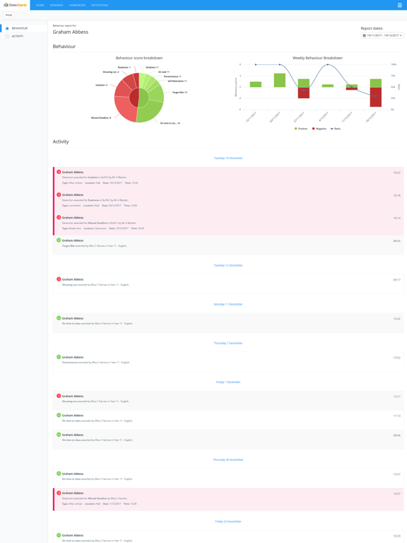 ClassCharts Parents for iOS (iPhone/iPad/iPod touch) - Free Download at ...