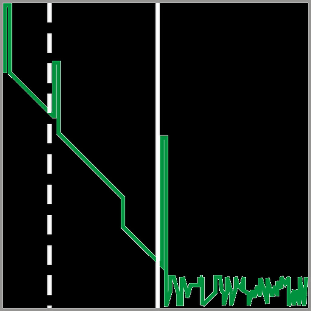 GAMMA OTDR for iOS (iPhone/iPad) - Free Download at AppPure