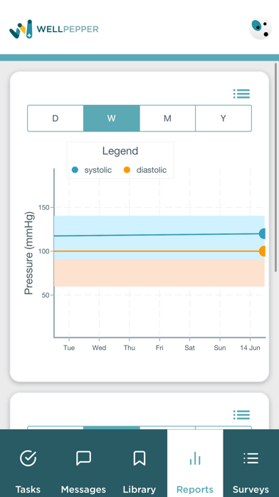 Wellpepper for iOS (iPhone/iPad/iPod touch) - Free Download at AppPure