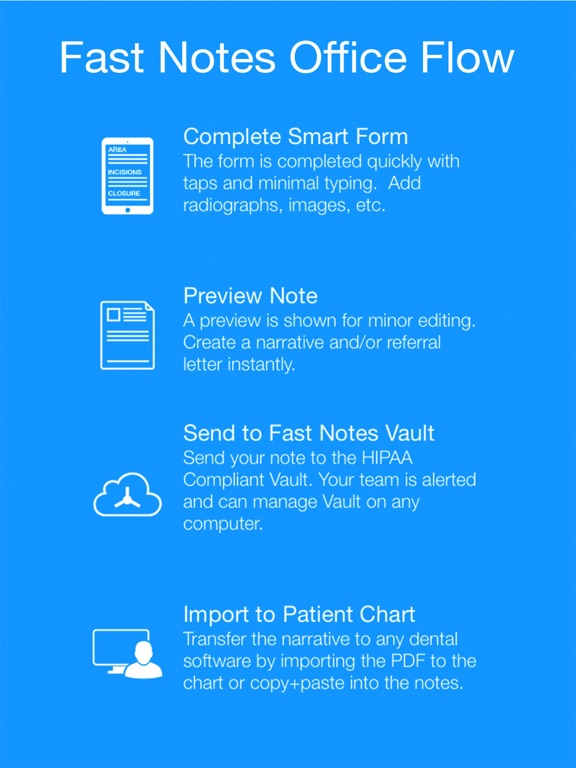 Fast Notes Dental Surgery for iOS (iPhone/iPad/iPod touch) - Free ...