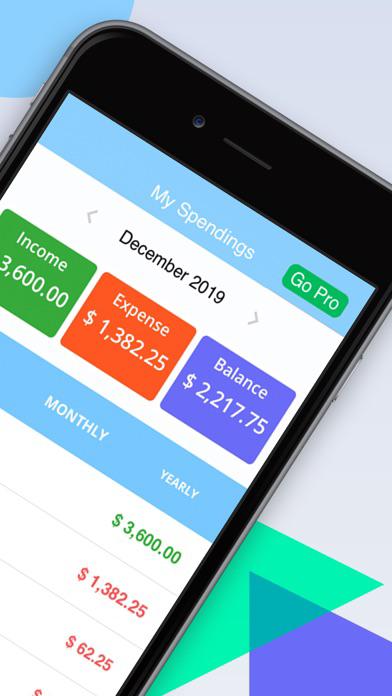 Budgeting App X for iOS (iPhone/iPod touch) - Free Download at AppPure