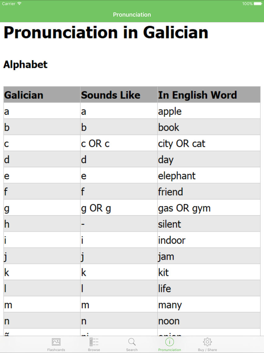 Galician Flashcards with Pictures Lite for iOS (iPhone/iPad) - Free ...