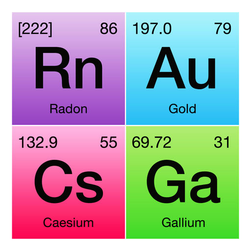 Rainbow Periodic Table of Elements Sticker Pack for iOS (iPhone/iPad ...