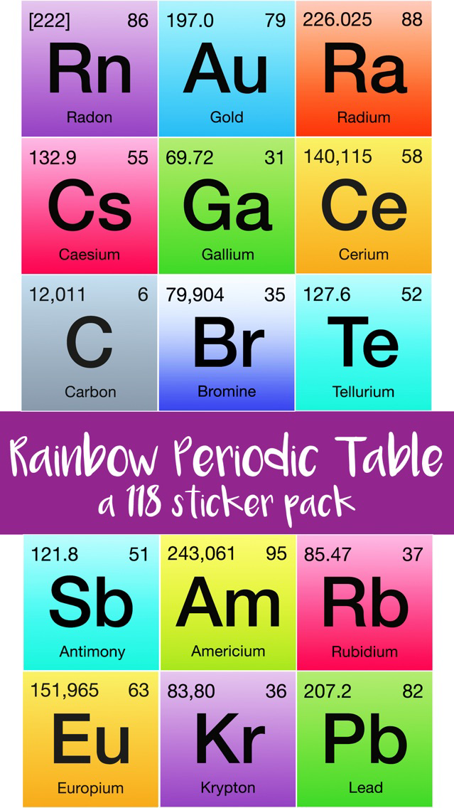 Rainbow Periodic Table of Elements Sticker Pack for iOS (iPhone/iPad ...