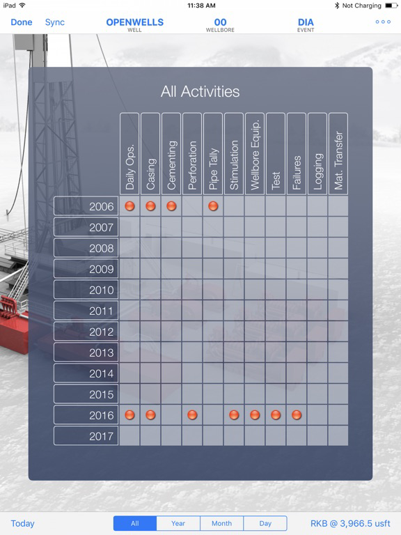 OpenWells Mobile for Workovers for iOS (iPad) - Free Download at AppPure