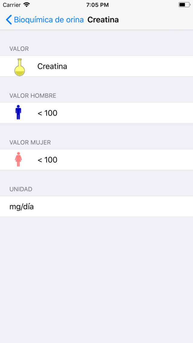 Valores Normales for iOS (iPhone) Latest Version at $0.99 on AppPure
