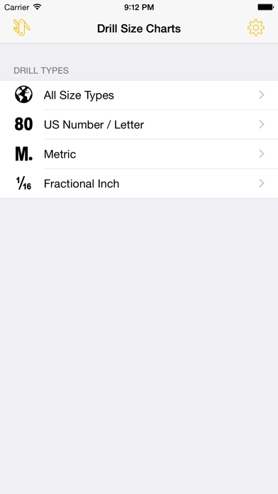 Drill Size Charts - Drill bit size tables to show US Number / Letter ...