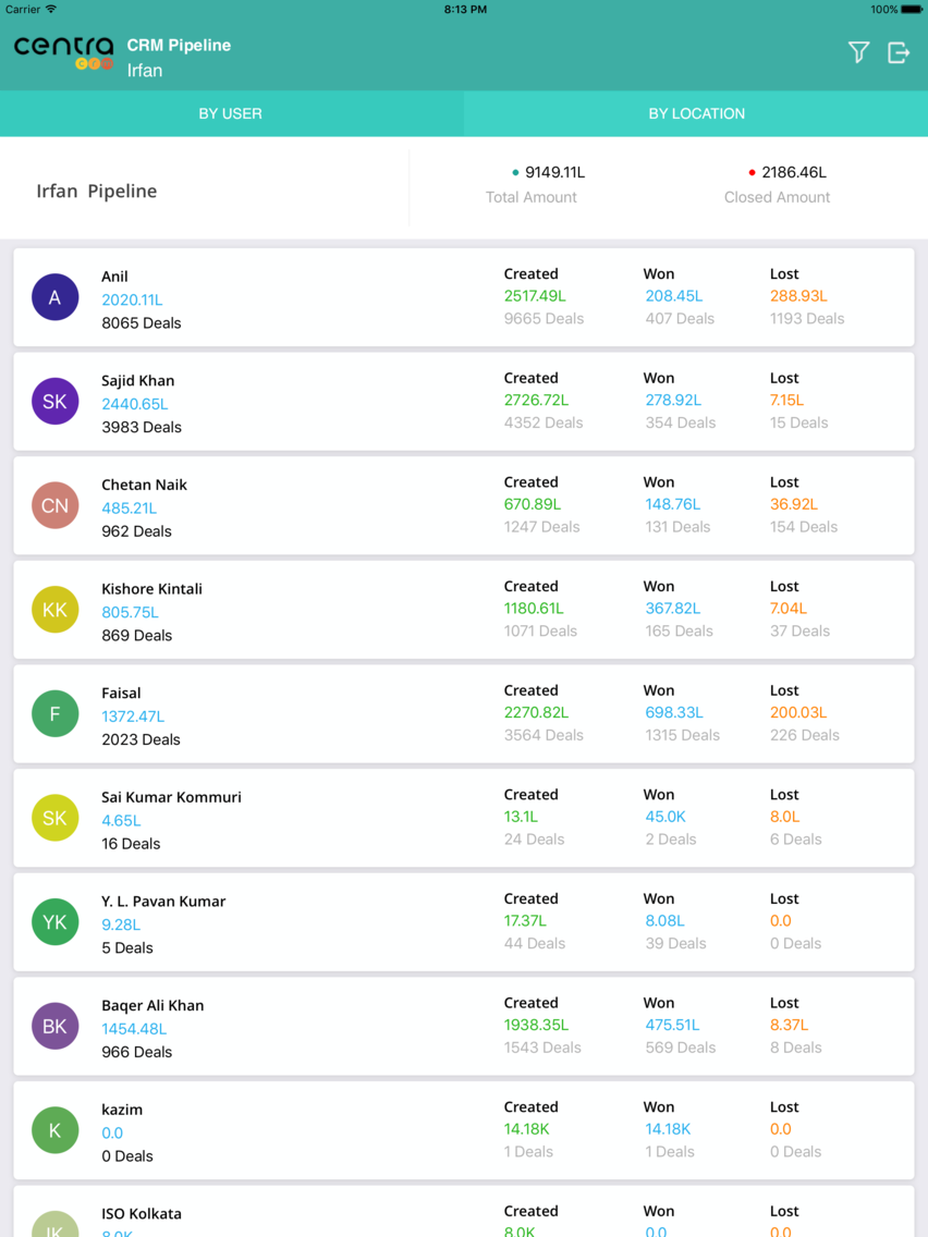 CRM Pipeline para iOS (iPhone/iPad) - Baixar Grátis no AppPure
