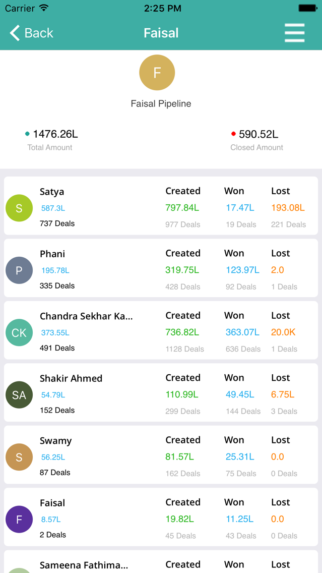 CRM Pipeline para iOS (iPhone/iPad) - Baixar Grátis no AppPure