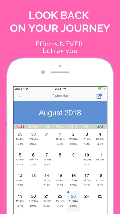 Weight Loss Simple Tracker App for iOS (iPhone/iPad/iPod touch) - Free ...