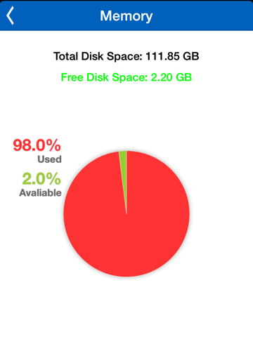iChecker (Memory, network, storage, battery, cpu, process...) für iOS ...
