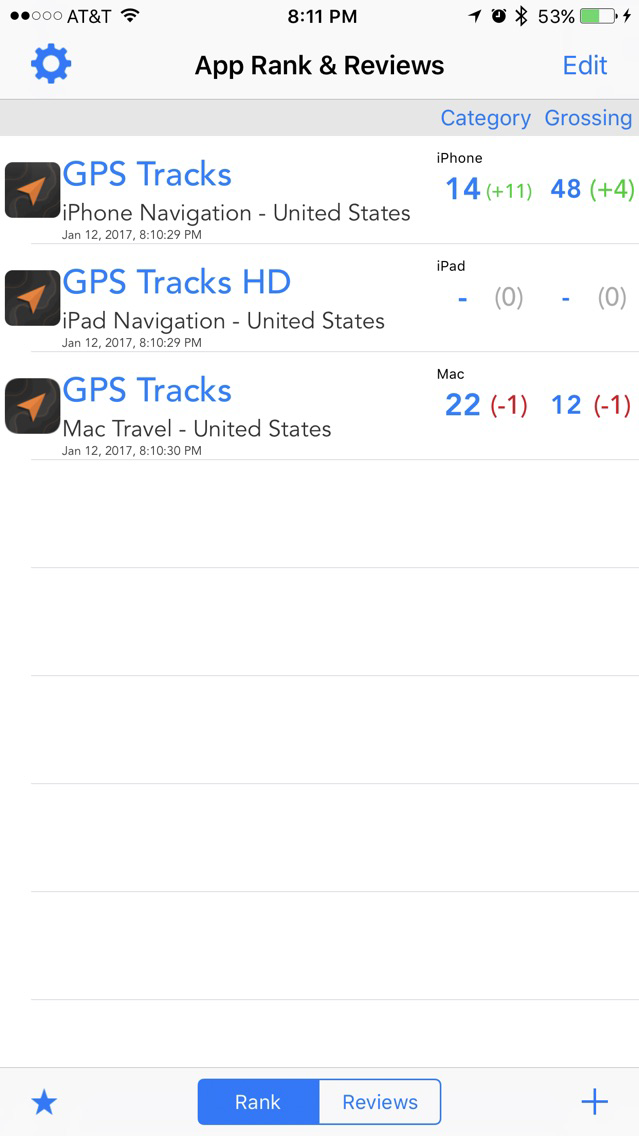 App Rank & Reviews for iOS (iPhone/iPad) Latest Version at $3.99 on AppPure