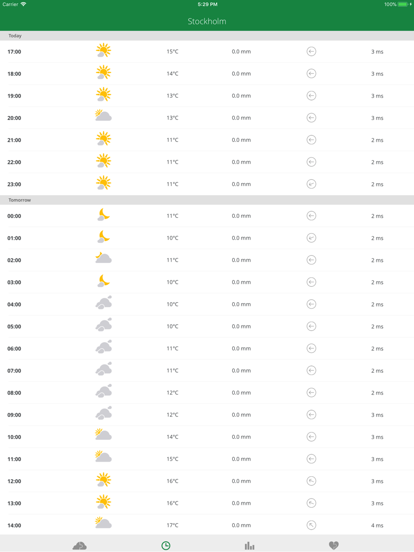 Climendo Basic for iOS (iPhone/iPad) - Free Download at AppPure