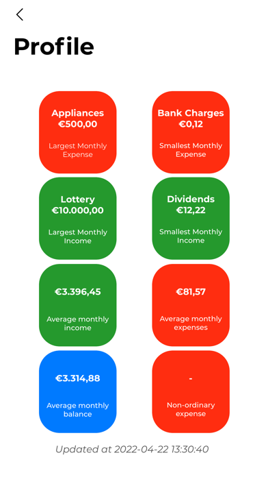 Account Ant - money manager for iOS (iPhone/iPad/iPod touch) - Free Download at AppPure