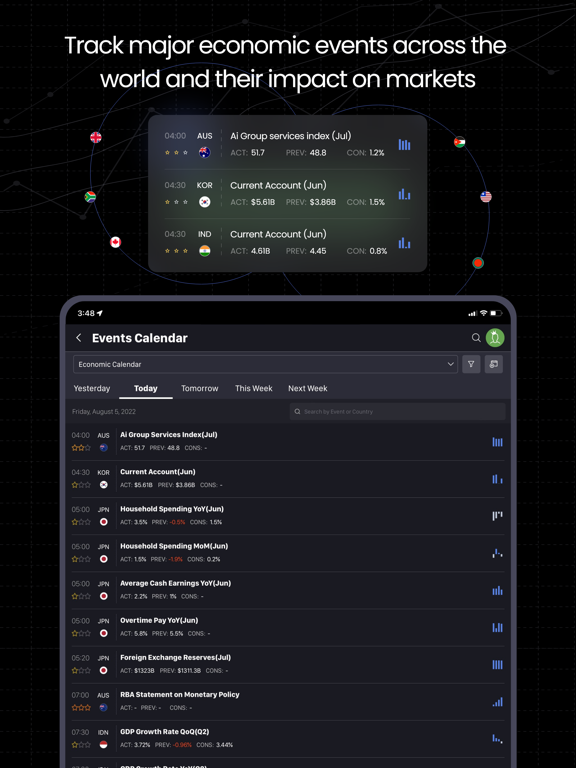 Moneycontrol - Markets & News for iOS (iPhone/iPad) - Free Download at ...