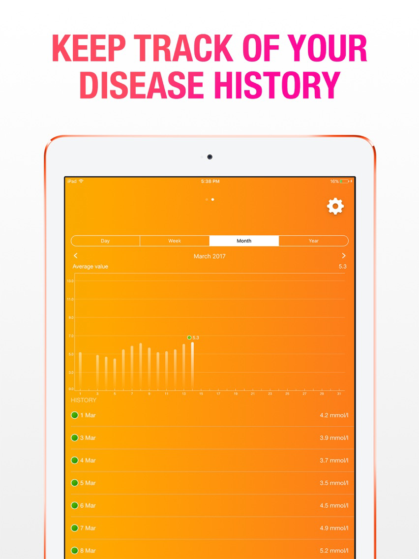 Diabetic - Glucose Logbook App for iOS (iPhone/iPad) - Free Download at ...