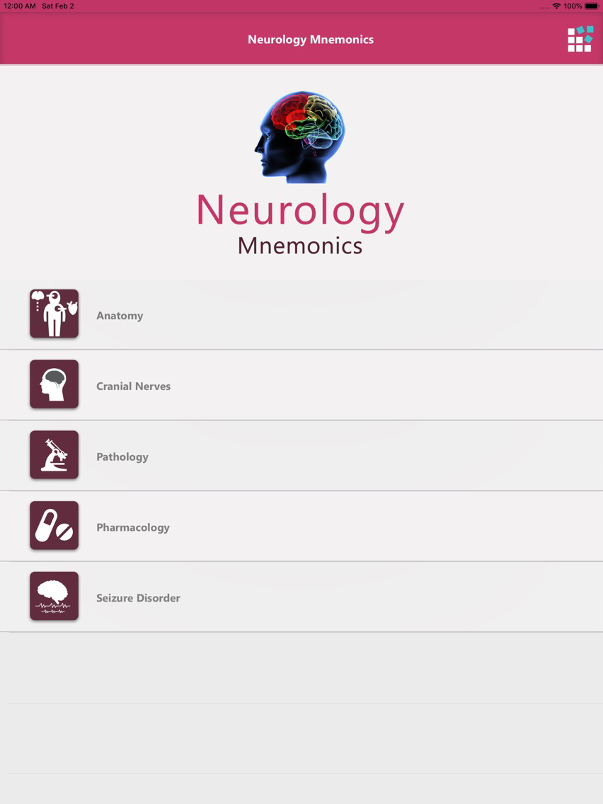 Neurology Mnemonics for iOS (iPhone/iPad) Latest Version at $0.99 on ...