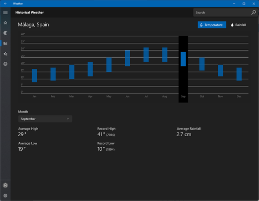 MSN Weather for PC Windows 4.54.63029.0 Download