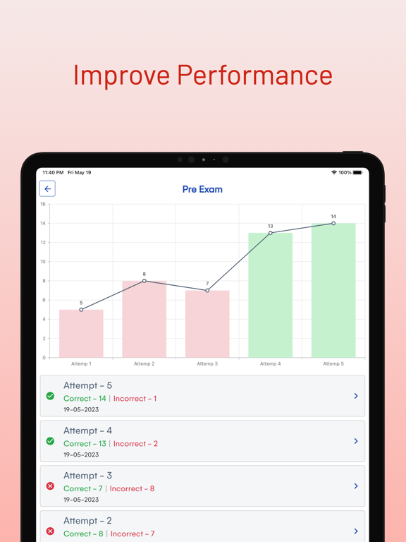 Laden Sie NJ MVC Drivers Permit Test für iOS (iPhone/iPad/iPod touch ...