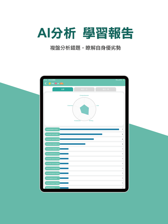 TutorJolly 私人英文導師 即問即答iOS版本(iPhone/iPad)免費下載 - AppPure