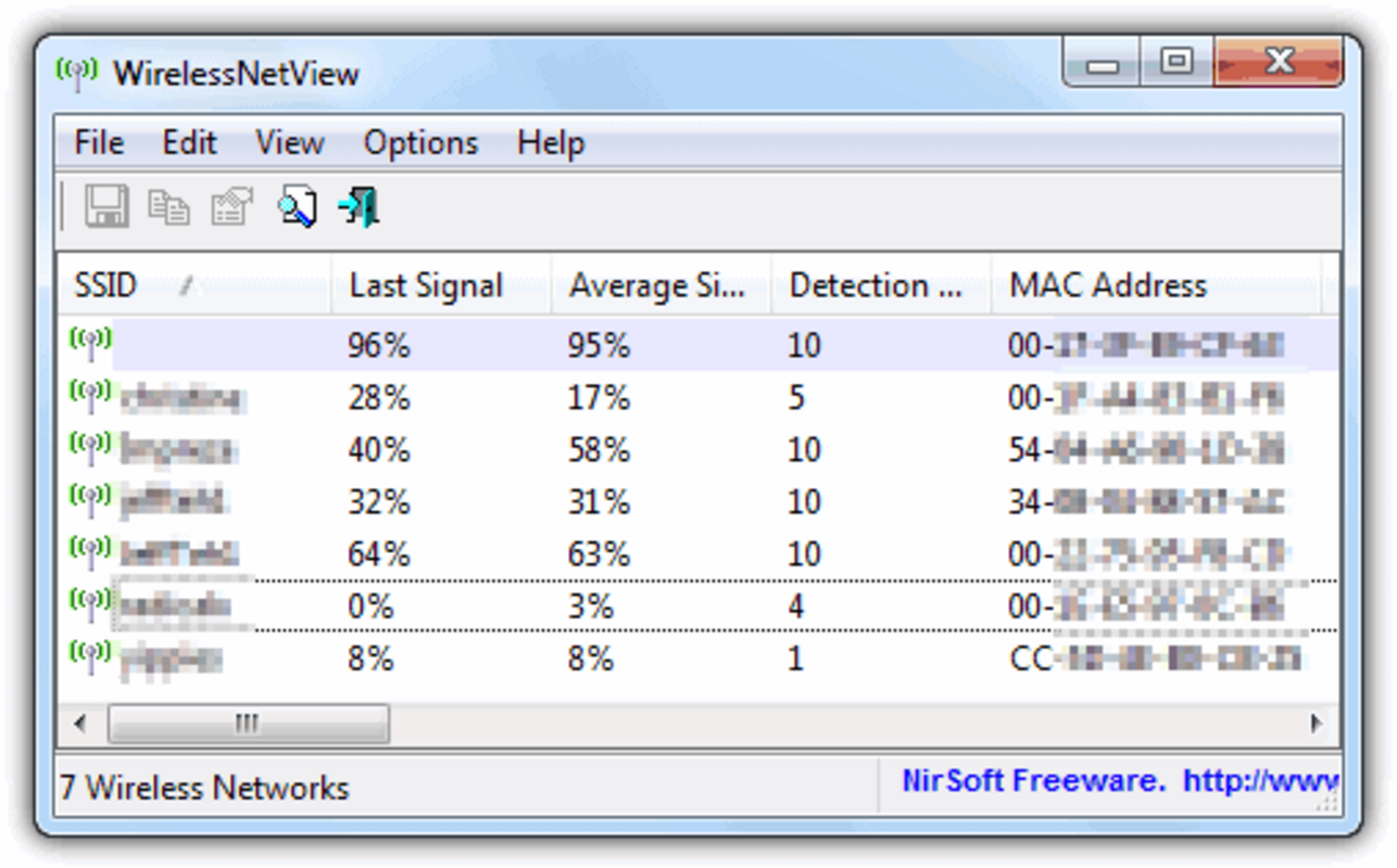 WirelessNetView for PC Windows 1.70 Download