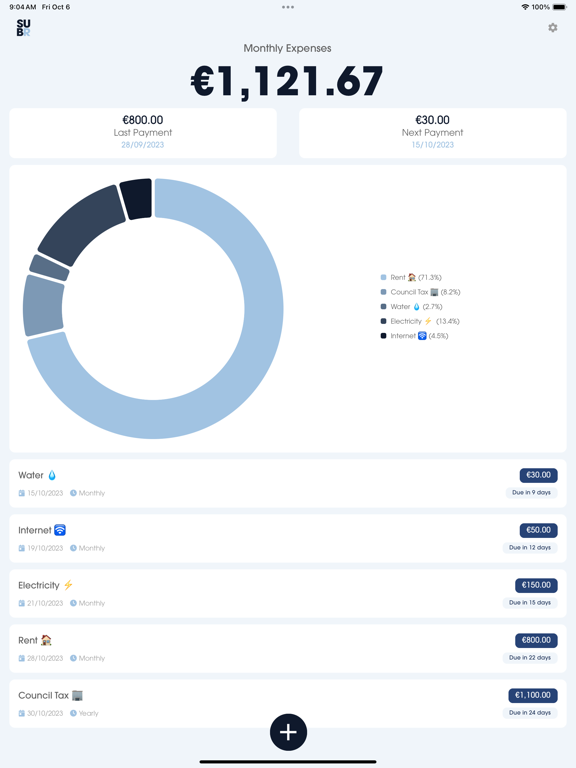 SUBR - Manage subscriptions for iOS (iPhone/iPad/iPod touch) - Free ...