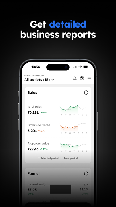 Zomato Restaurant Partner for iOS (iPhone/iPad/iPod touch) - Free ...