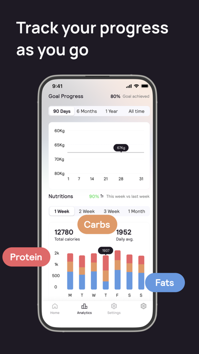 Cal AI - Calorie Tracker for iOS (iPhone/Apple Watch) - Free Download ...