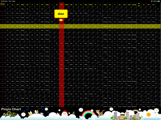 Pinyin Chart - Learn Chinese for iOS (iPhone/iPad/iPod touch) - Free ...