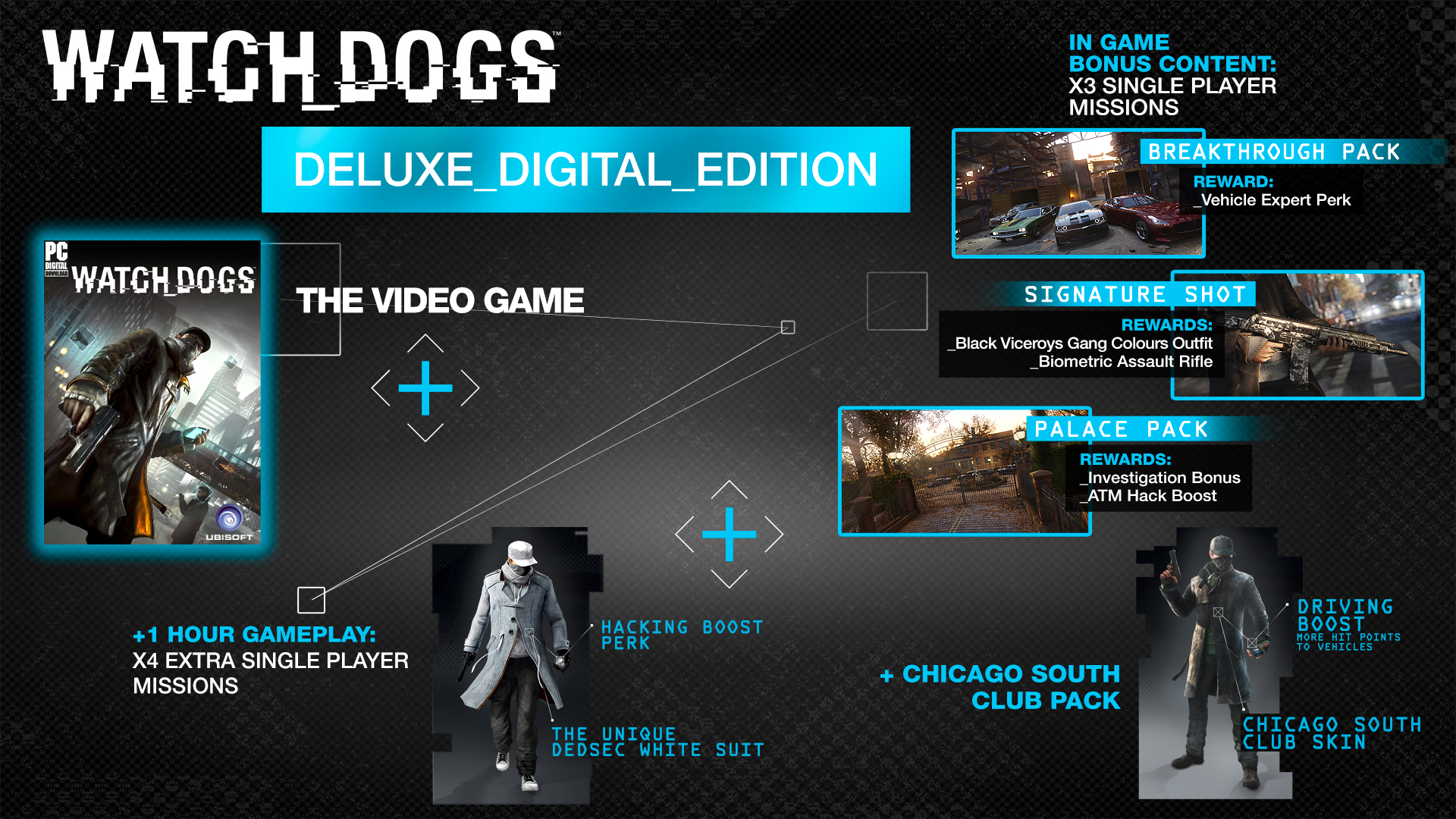 Watch_Dogs™ for PC Windows Download