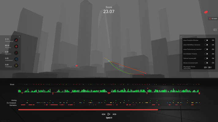 Oblivity - Find your perfect Sensitivity for PC Windows Download