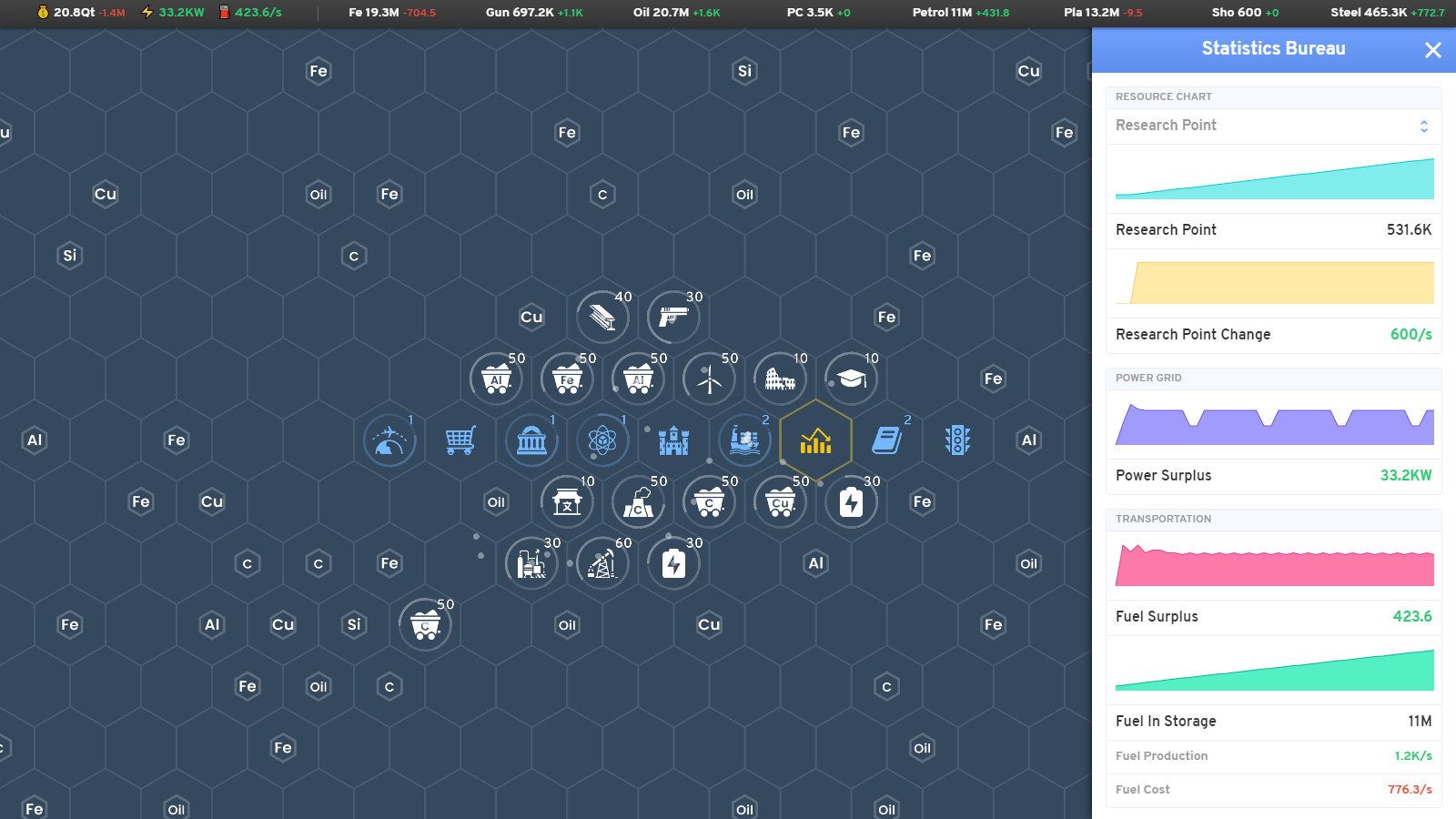 Industry Idle - Expansion Pack 1 for PC Windows Download
