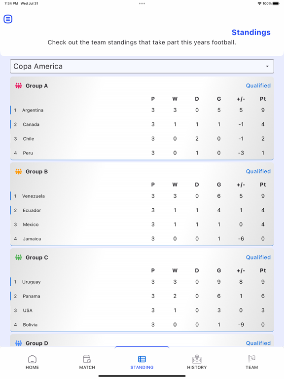 Kala Football for iOS (iPhone/iPad/iPod touch) - Free Download at AppPure