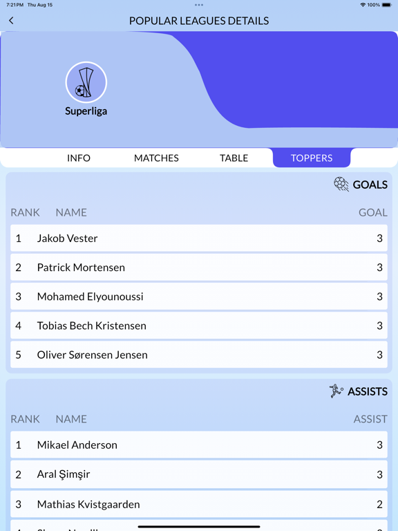 Sada Football for iOS (iPhone/iPad/iPod touch) - Free Download at AppPure