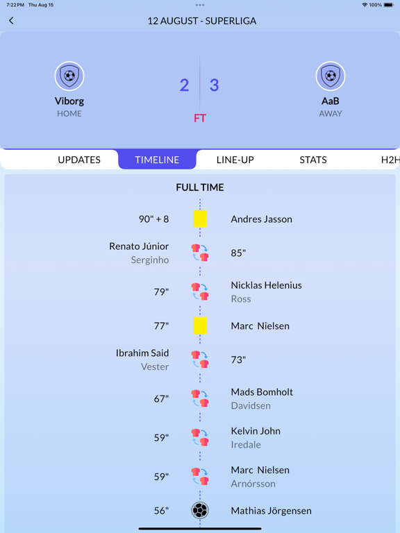 Sada Football for iOS (iPhone/iPad/iPod touch) - Free Download at AppPure