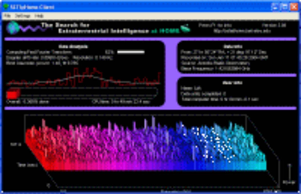 SETI home for PC Windows 3.08 Download