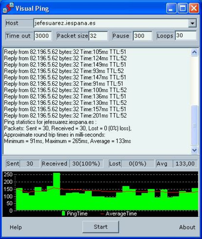 Visual Ping for PC Windows 0.8 Download