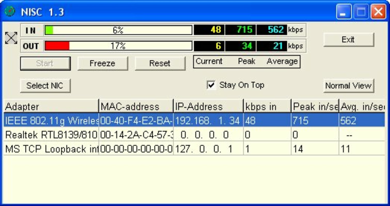 Nisc Speed Monitor for PC Windows 1.3 Download