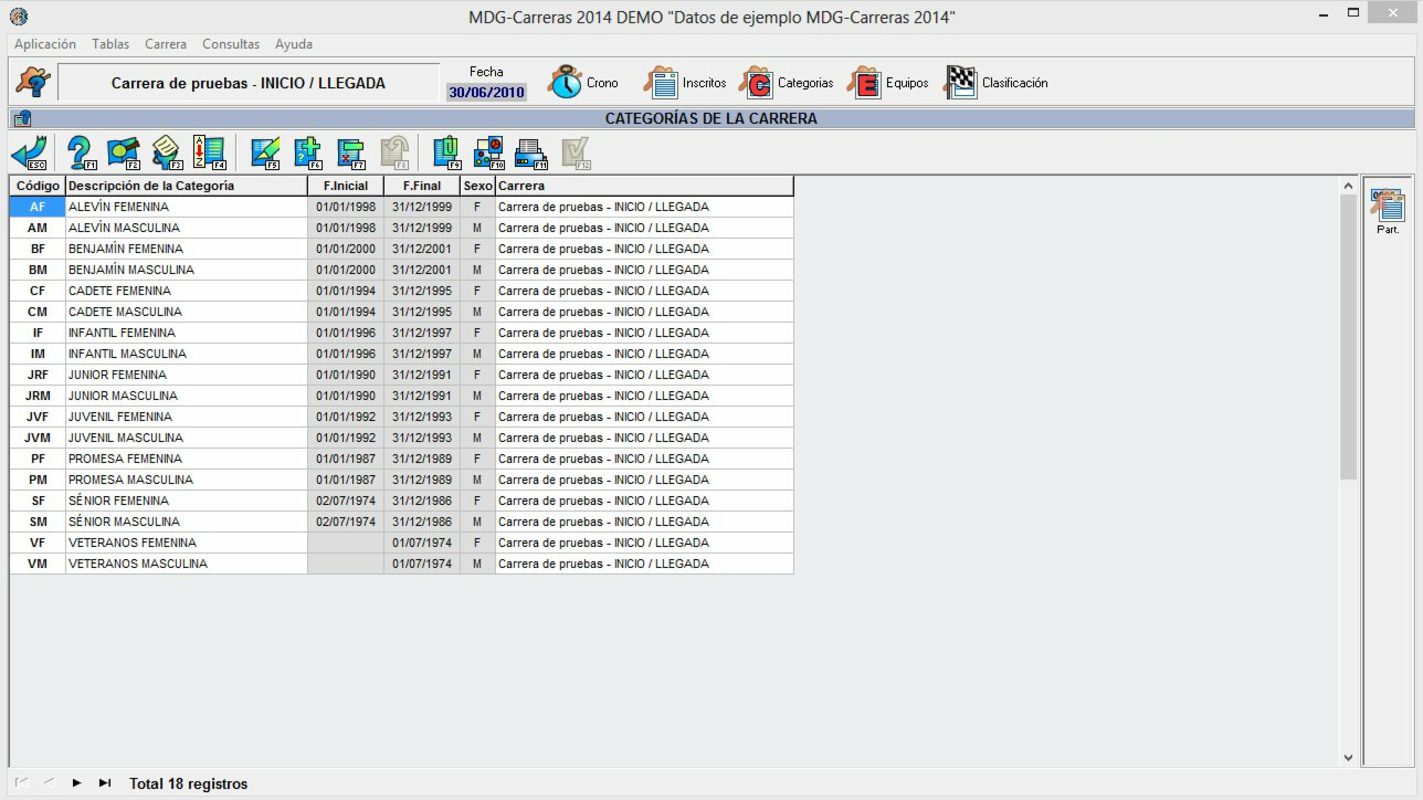 MDG Carreras for PC Windows 2014 5.4 Download