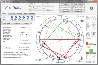 What Watch for PC Windows 4.0.100.1 Download
