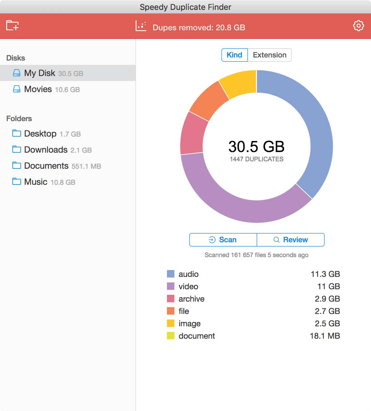 Speedy Duplicate Finder ∙ for PC Windows Download