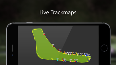 SIM-Dashboard for iOS (iPhone/iPad/iPod touch) - Free Download at AppPure