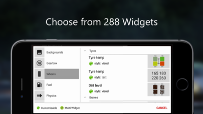 SIM-Dashboard for iOS (iPhone/iPad/iPod touch) - Free Download at AppPure