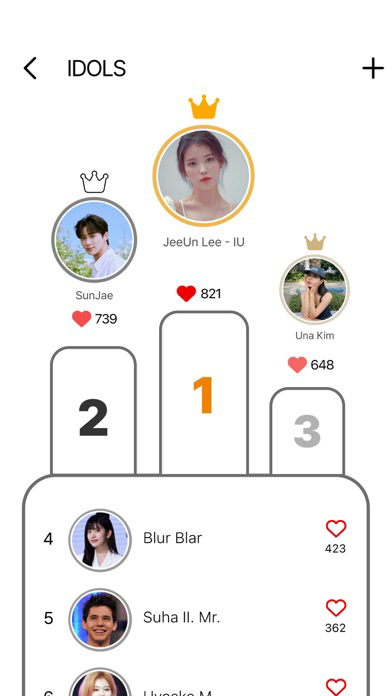AICOOL for iOS (iPhone/iPad) - Free Download at AppPure