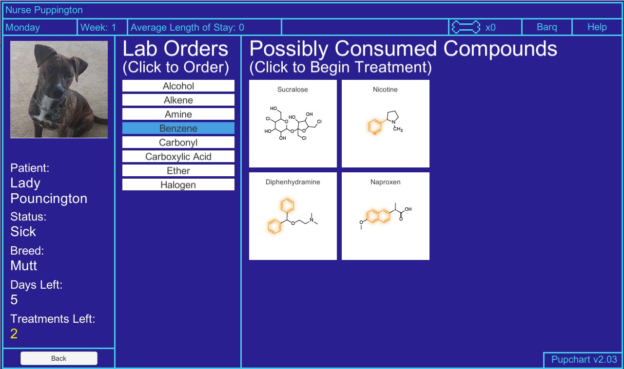Doggy Diagnosis for PC Windows Download