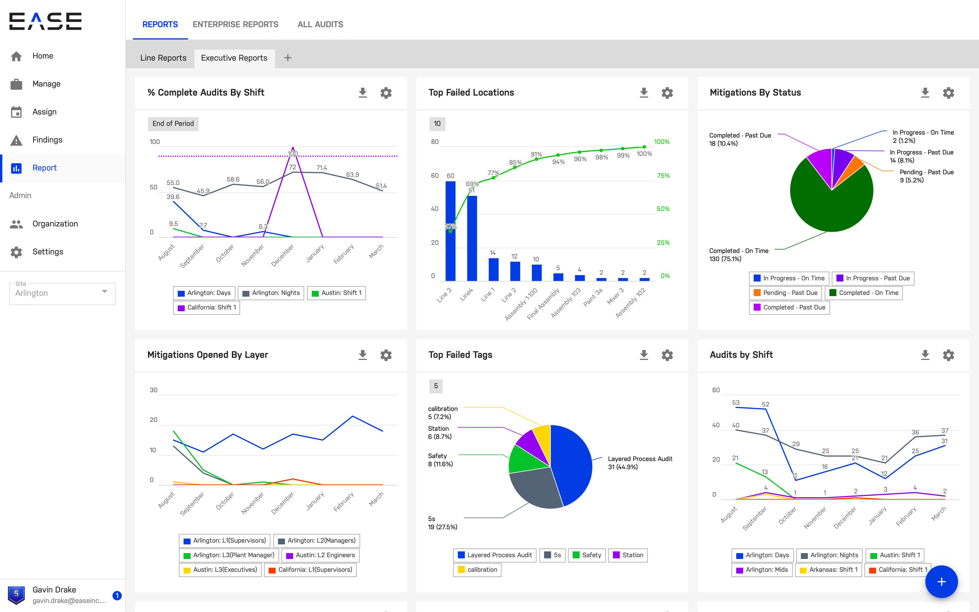EASE Audits Mobile for PC Windows Download