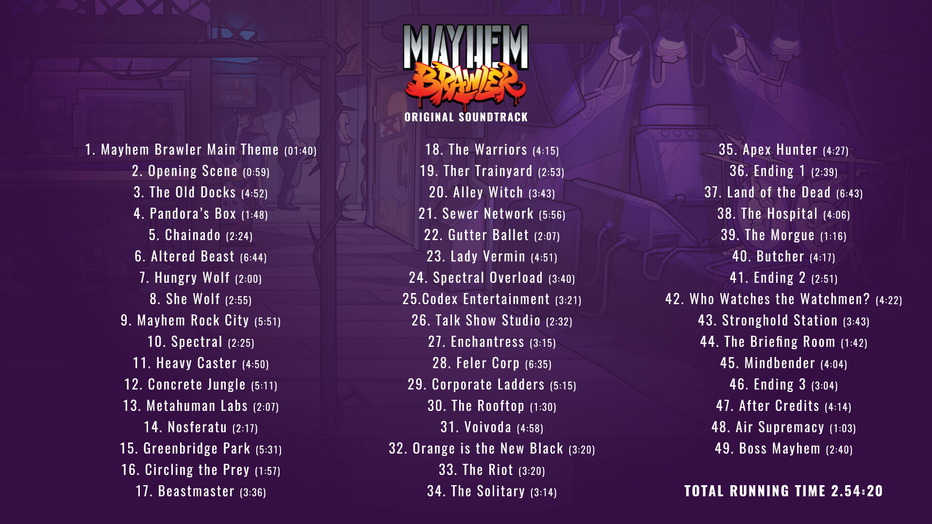 Mayhem Brawler Original Soundtrack for PC Windows Download