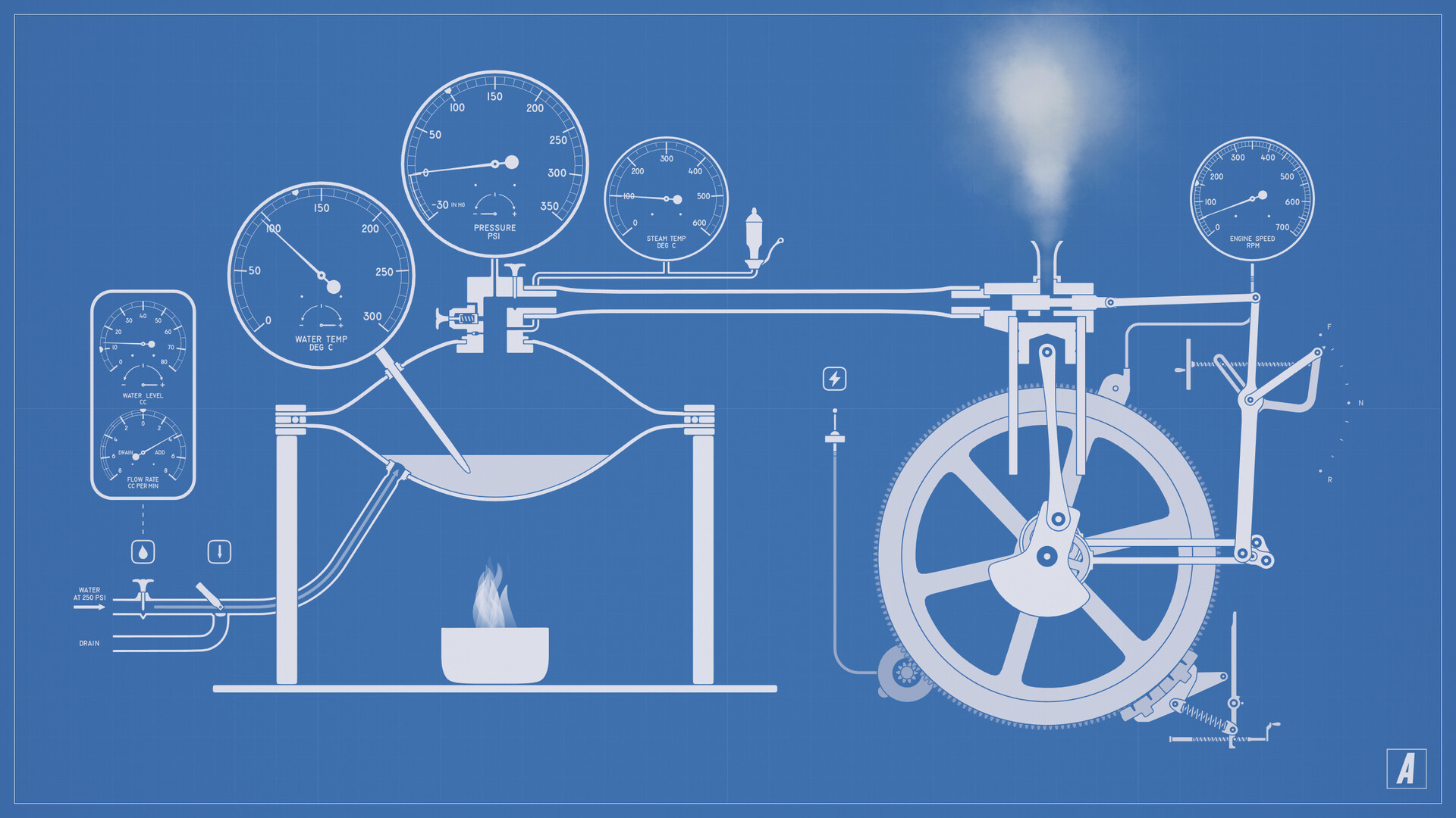 Steam Engine Simulator for PC Windows Download