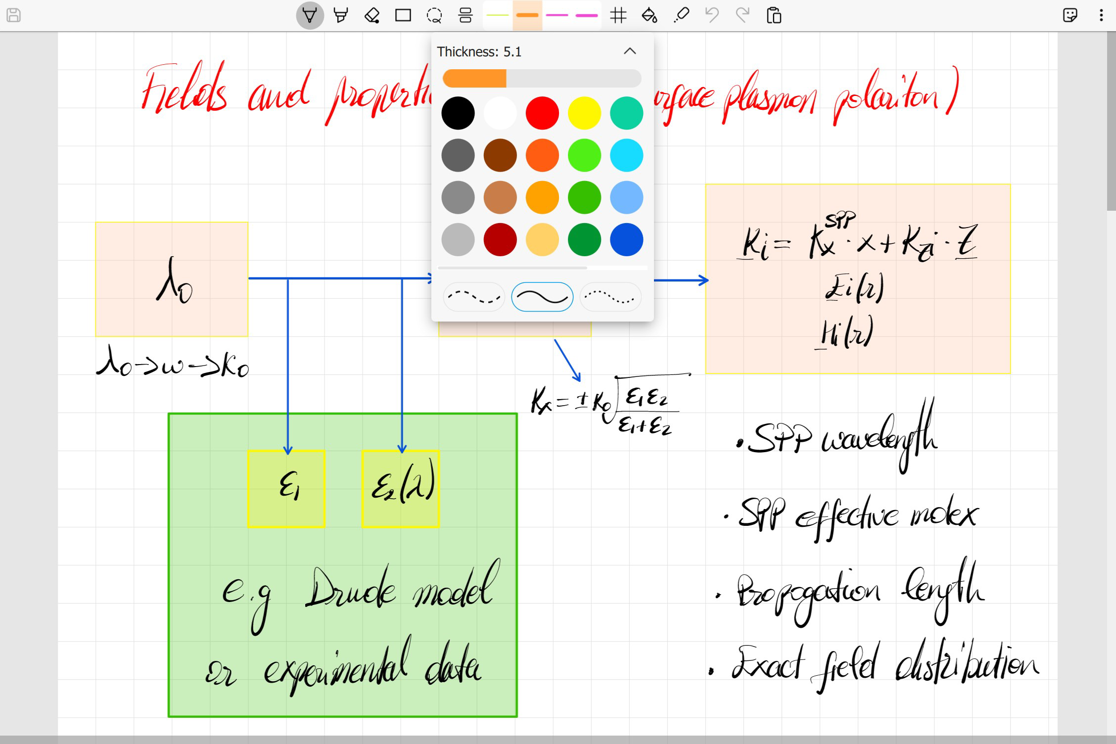 Scrivano for Handwritten Notes for PC Windows Download